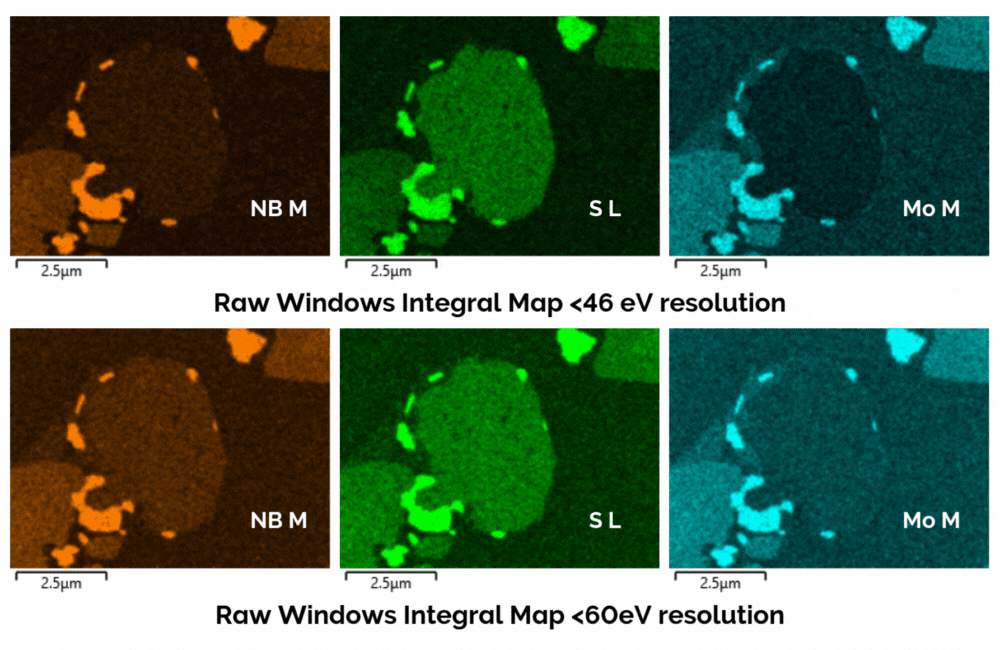 Ultim Extreme Infinity ∞ - オックスフォード・インストゥルメンツ